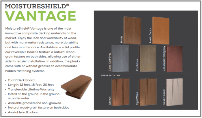 MoistureShield Composite Decking | Rochester, Syracuse, Auburn NY - Building Materials Supply ...